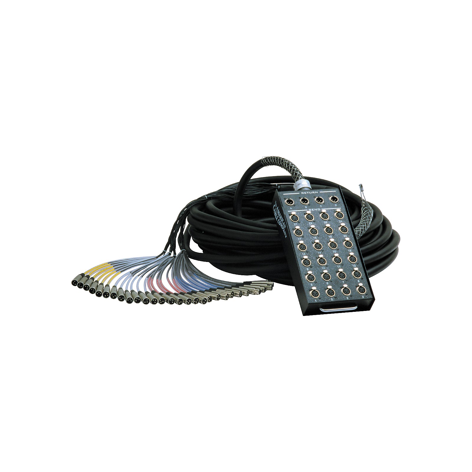 America Cable Company at Jeremiah Jobe blog