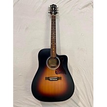 Used 6 String Acoustic Guitars | Musician's Friend