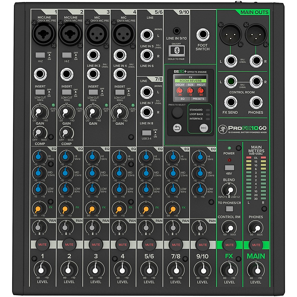 The Best Analog Mixers Under $1000 (with current pricing) - Guitar Chalk