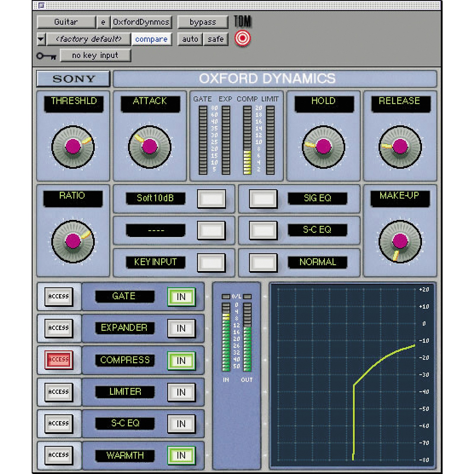 Sony PTH-DYNG2 Oxford Dynamics Plug-in for Pro Tools TDM | Musician's ...